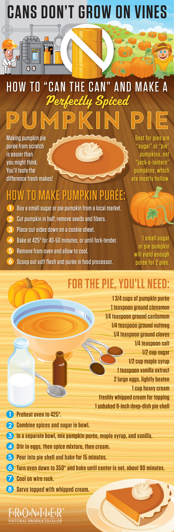 How To Make A Pumpkin Pie From Scratch Infographic The Vicksburg Post The Vicksburg Post